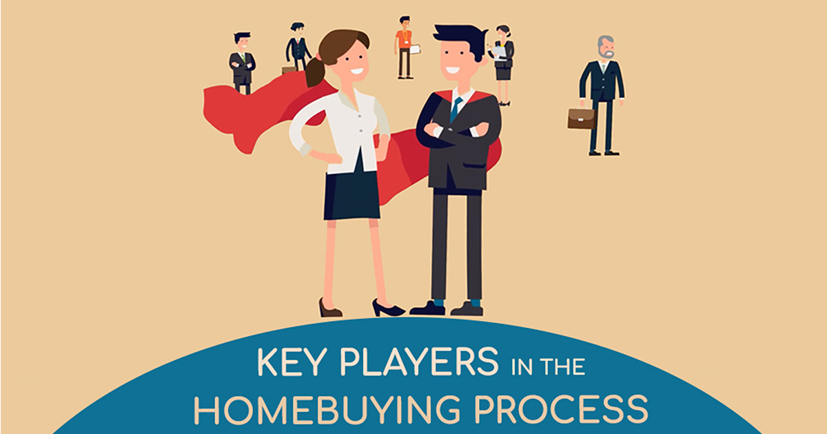 Key Players When Buying a Home | New American Funding